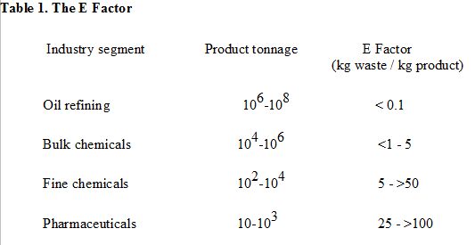 Welcome to www.sheldon.nl